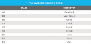 A Common Anglophone Curriculum under the West African Examinations Council